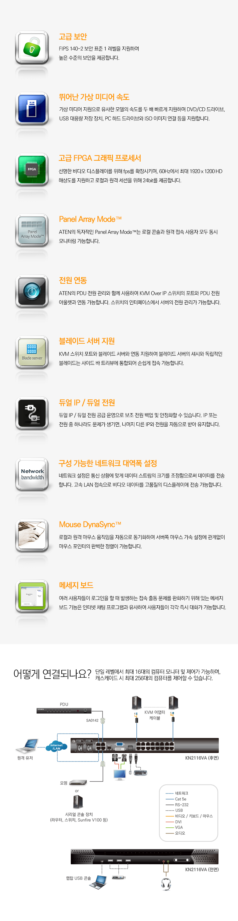 ATEN ALTUSEN KN2116VA