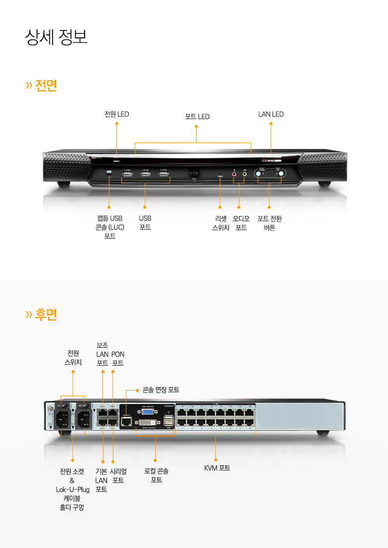 ATEN ALTUSEN KN2116VA