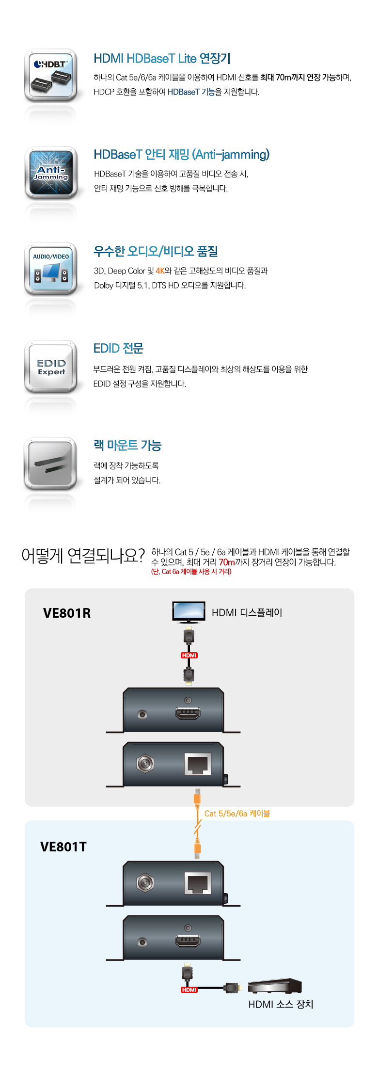 ATEN Vancryst VE801 HDMI HDBaseT-Lite 연장기